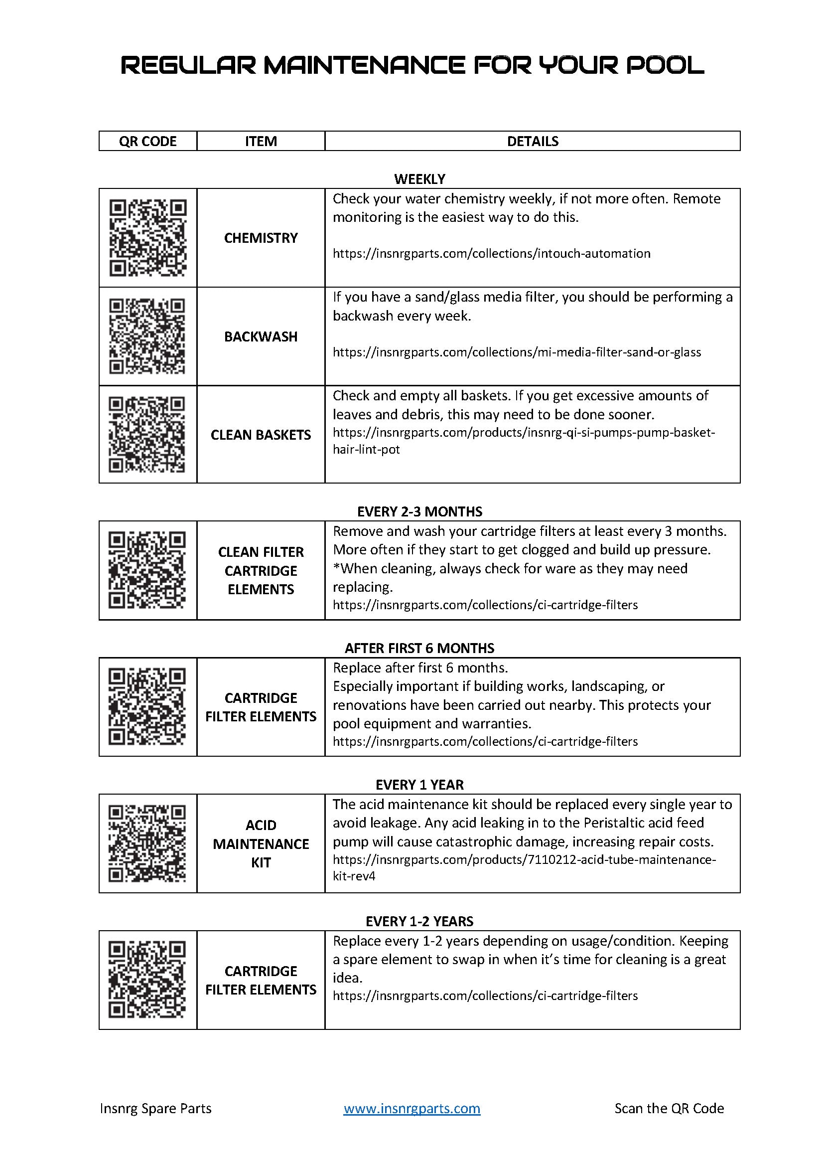 Maintenance Schedule (Digital Download ) - Insnrg Equipment [ISP001001 ...